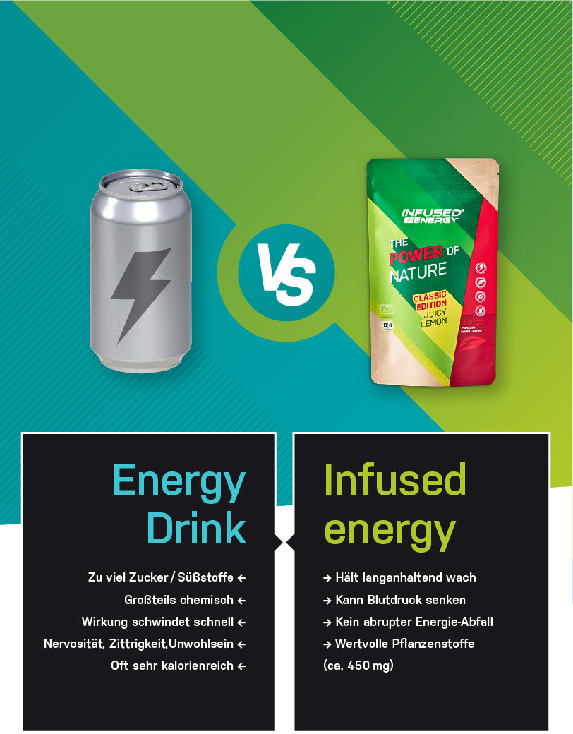 WIRKUNG – Infused energy